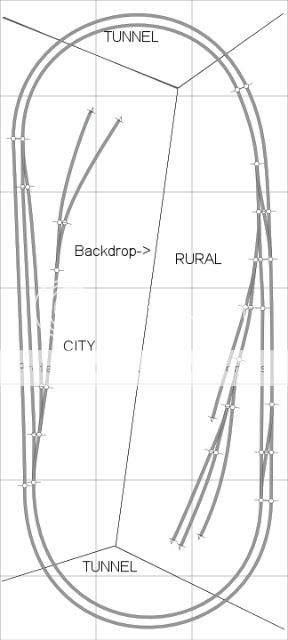 A Layout Design I Think I Can Live With - nScale.net